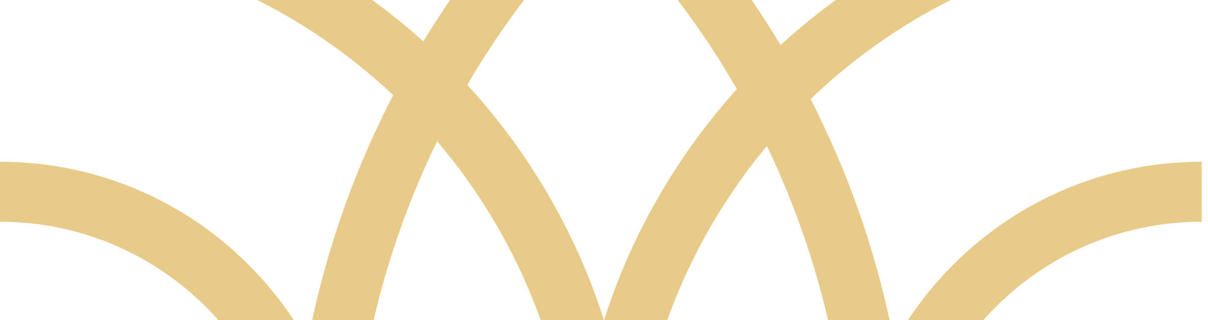 The Bunker – Country Club International